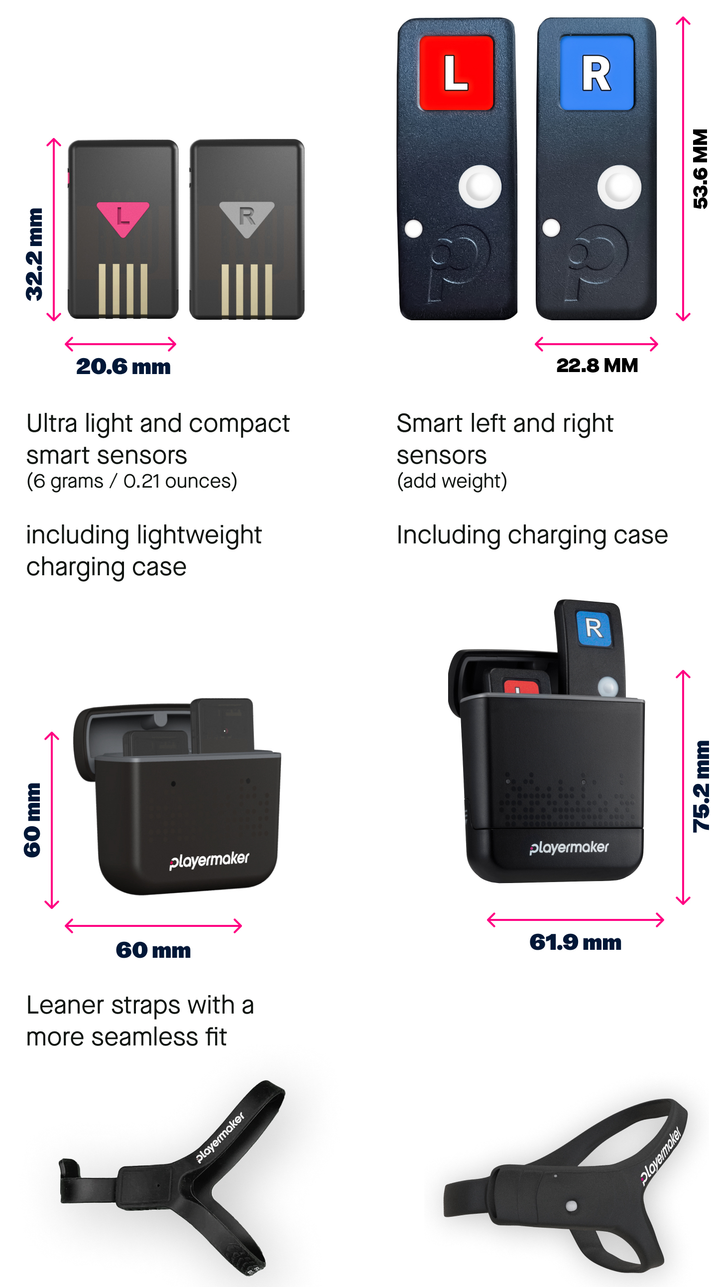 What are the differences between Playermaker and Playermaker 2.0? – Playermaker 2.0