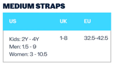 Strap sizing charts – Playermaker 2.0