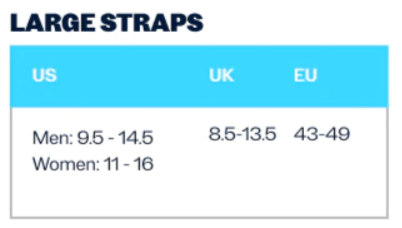 Strap sizing charts – Playermaker 2.0